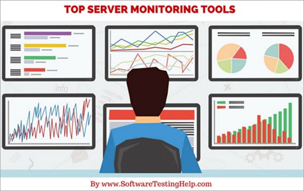 Top Ten Server Monitoring Tools - Techyv.com