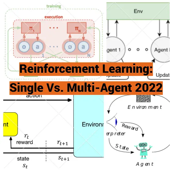 Reinforcement Learning: Single Vs. Multi-Agent 2022 - Techyv.com Reinforcement Learning: Single Vs. Multi-Agent 2022 - Techyv.com