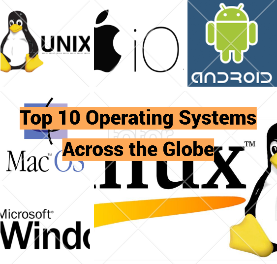 Top 10 Operating Systems Across The Globe - Techyv.com