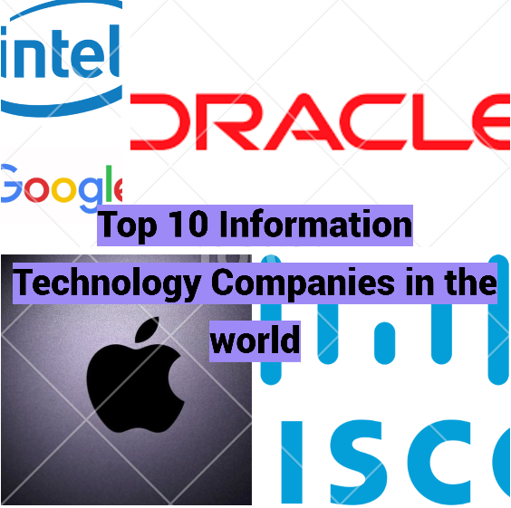 Top 10 Information Technology Companies In The World - Techyv.com