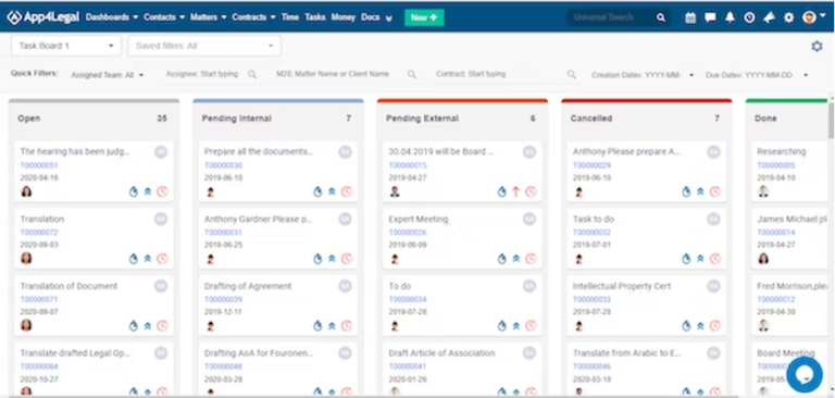 Top Ten Contract Management Software - Techyv.com