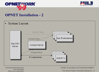 Top 10 Manet Simulation Tools - Techyv.com