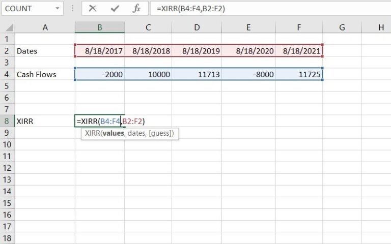 Top 10 Advanced Excel Tricks For Data Analysis In 2023 - Techyv.com