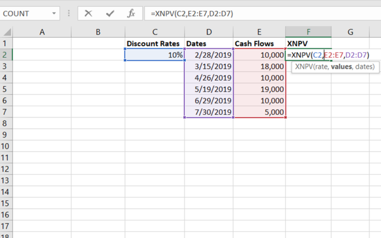 Top 10 Advanced Excel Tricks For Data Analysis In 2023 - Techyv.com