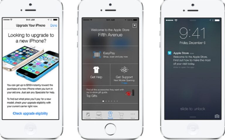 Top 10 Latest Apple Technological Trends - Techyv.com