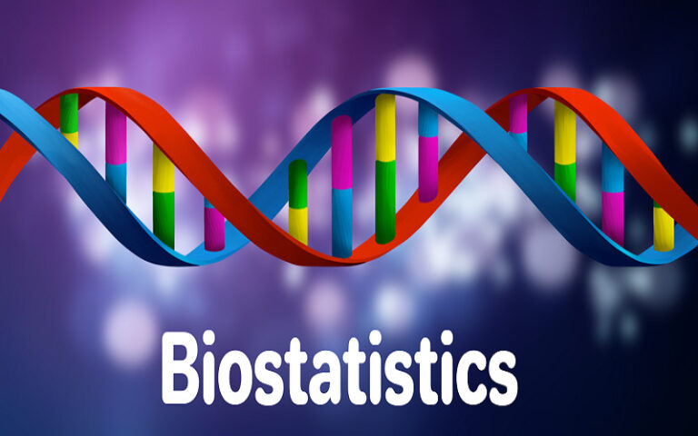Top 10 Facts About Bioinformatics - Techyv.com