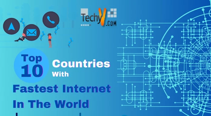 The Importance of Business Intelligence - Techyv.com