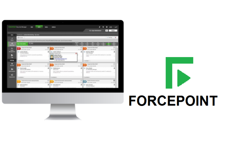 Top 10 Data Loss Prevention (DLP) Solutions For DLP Management - Techyv.com