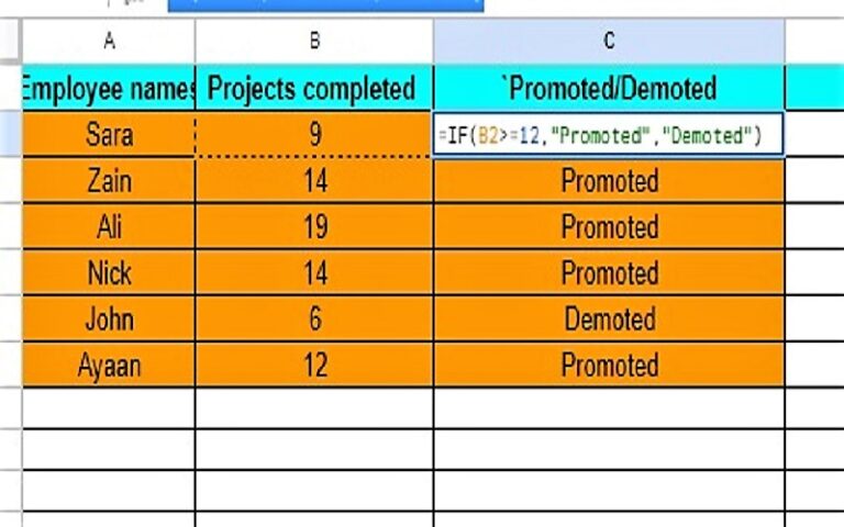 Top 10 Excel Sheet Commands Exemplifying Mastery - Techyv.com