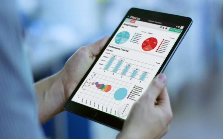 Top 10 Features Of Visual Analysis Tools - Techyv.com