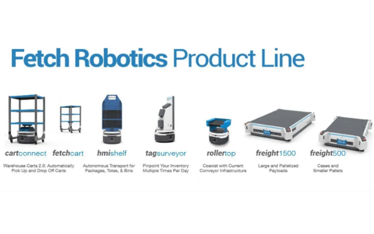 Top 10 Robots Used For Logistics - Techyv.com
