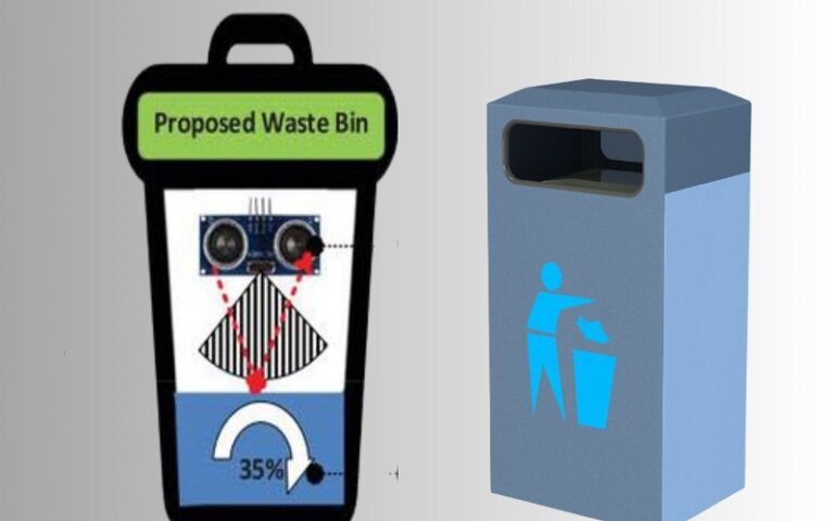 Top 10 Smart Waste Management Technologies - Techyv.com