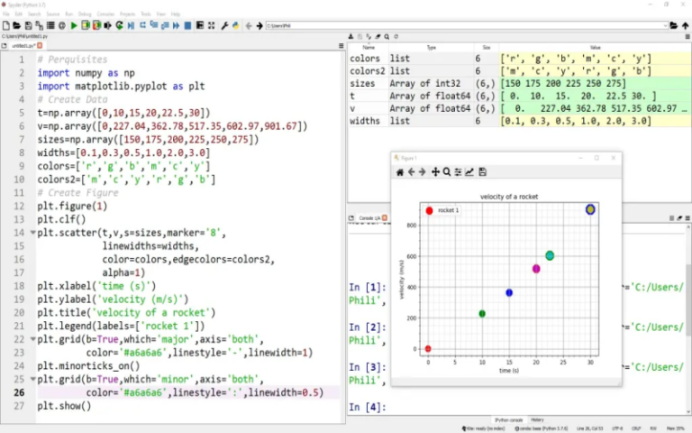 Top 10 Python Libraries For IoT Device Management - Techyv.com