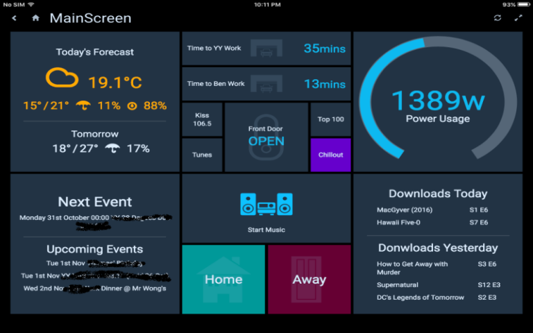 Top 10 IoT Platforms For Smart Home Automation - Techyv.com