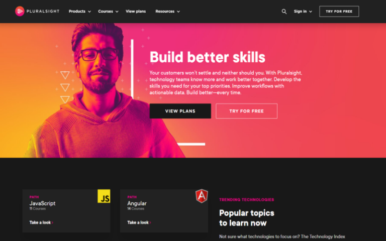 Top 10 Coding Platforms For Coding Practice - Techyv.com