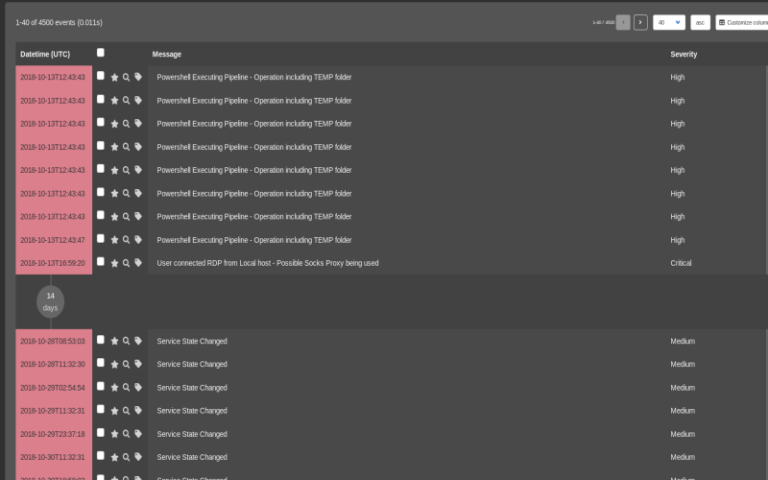 Top 10 Open Source Network Security Tools For Threat Detection