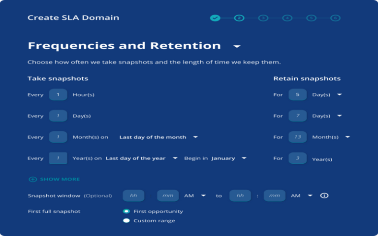 10 Benefits Of Data Fabric - Techyv.com