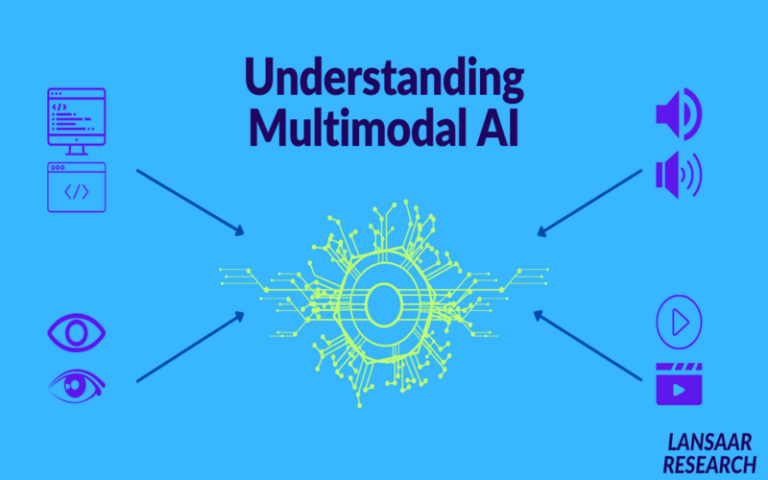 Benefits Of Multimodal AI - Techyv.com
