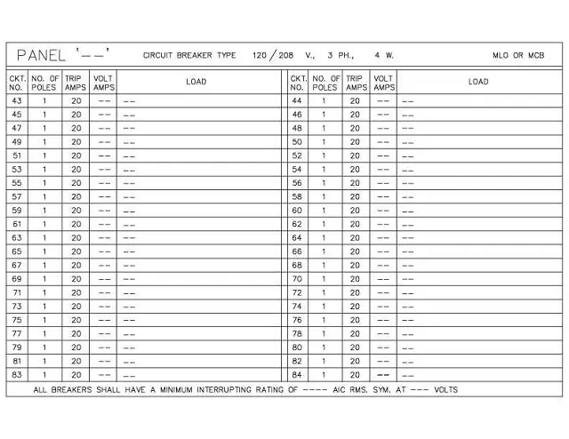 What Is All About Circuit Breaker Panel Schedule Techyv