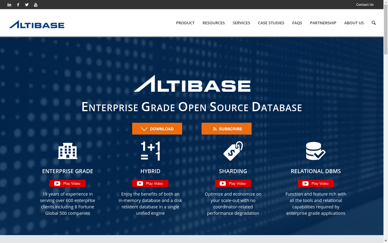 Top 10 Database Management System Software - Techyv.com