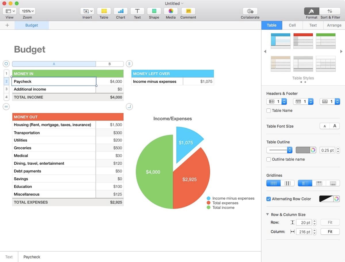 Top Ten Best Spreadsheet Software - Techyv.com
