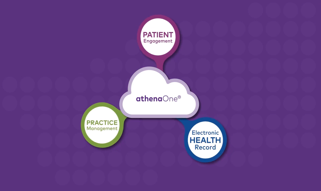 Top 10 Best Clinic Management Software - Techyv.com