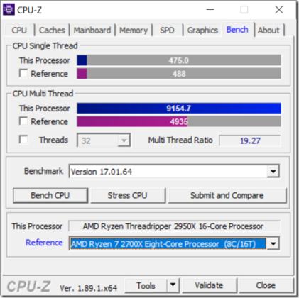 Top 10 Free Cpu Benchmark Software - Techyv.com