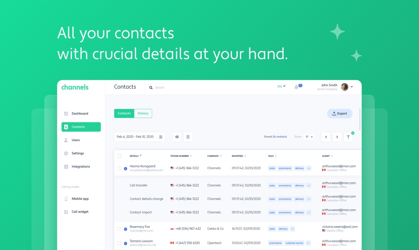 Top Ten Best Call Center Software - Techyv.com