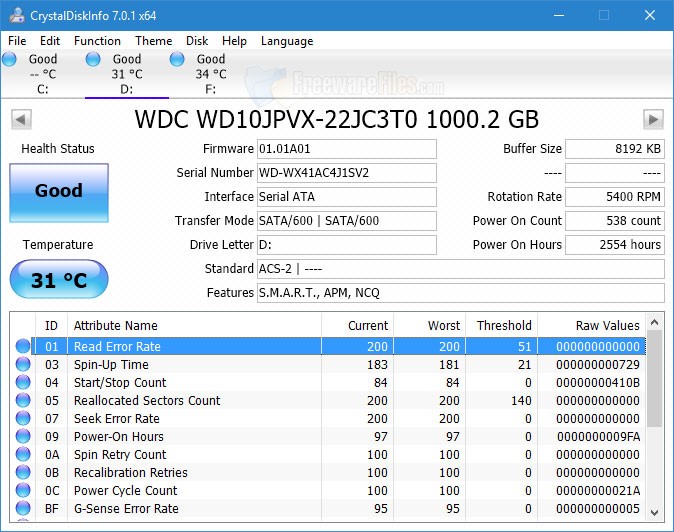 Top 10 Software To Repair Hard Disk - Techyv.com