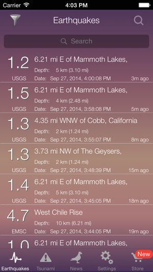 Top 10 APPs That You Can Use When In Crisis - Techyv.com