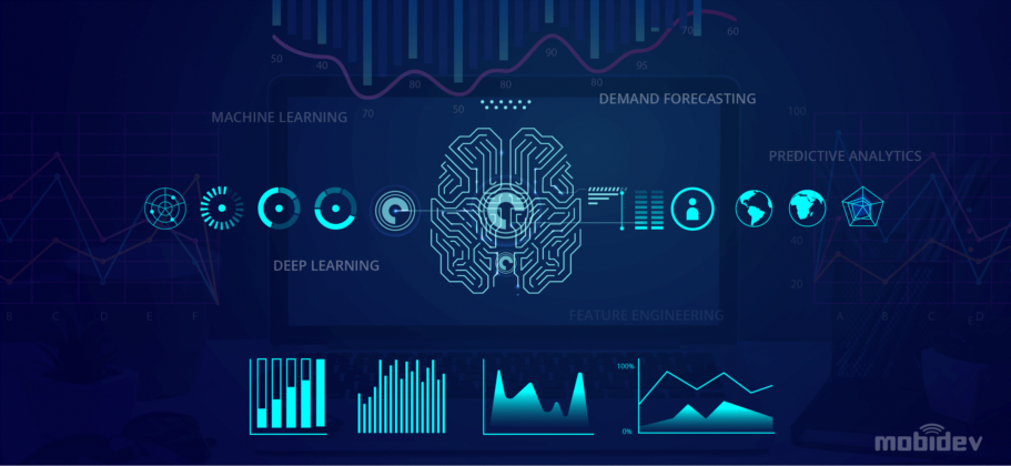 Top 10 Best Demand Forecasting Premium Software Tools - Techyv.com