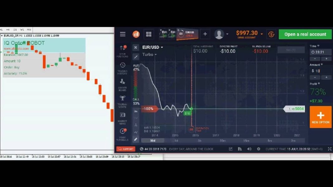 Top 10 Best Binary Trading Software - Techyv.com