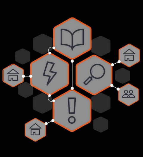 Top 10 EHS Software - Techyv.com