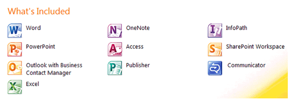 Different Microsoft Office Components Integrated - Techyv.com