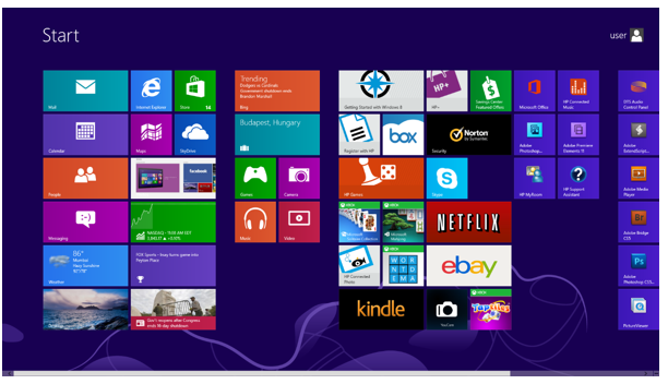Changes After Microsoft Windows 8.1 Update In System - Techyv.com