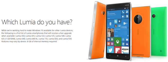 List Of Microsoft All Mobile Phone Available To Buy. - Techyv.com