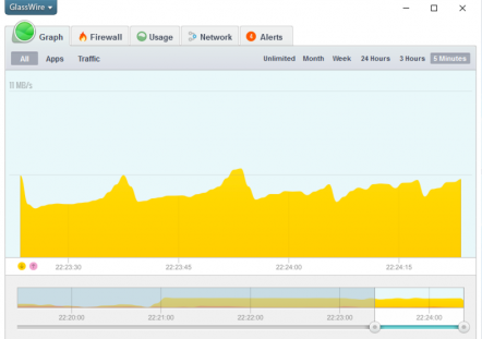 How To Check What Is My Bandwidth Usage In Windows OS - Techyv.com