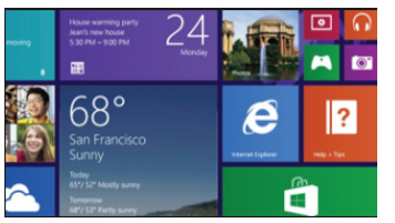 List Of New Features In Windows 8.1 After Updating - Techyv.com