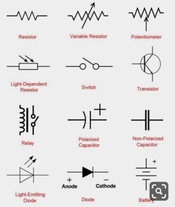 Top 10 Electrical Cad Software - Techyv.com