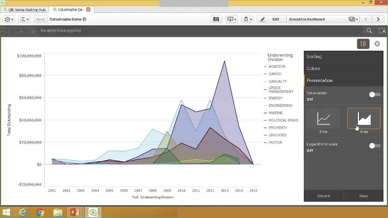 Top 10 Data Visualization Software - Techyv.com Top 10 Data Visualization Software - Techyv.com