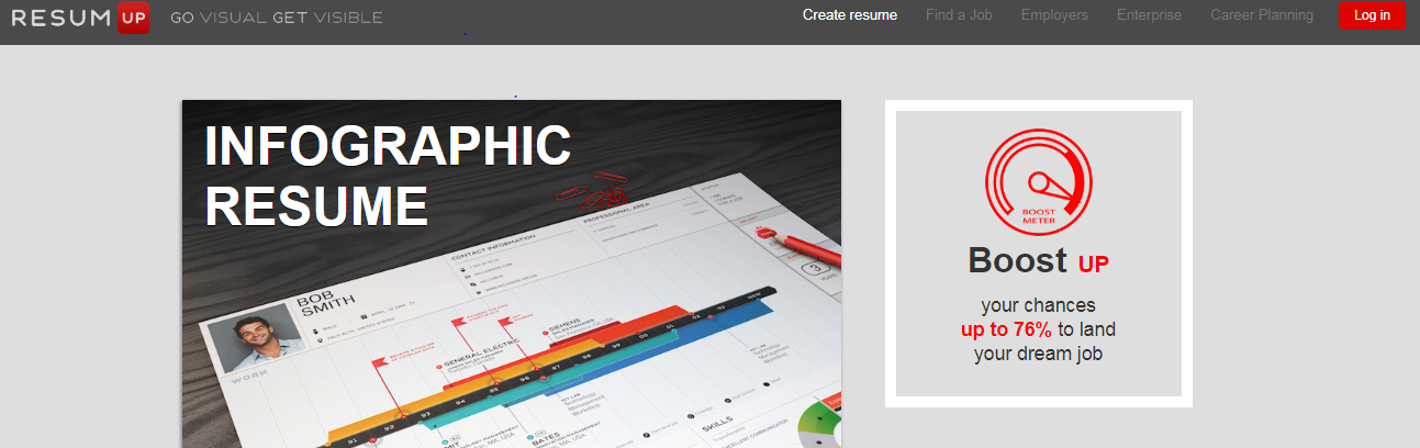 Top 10 Best Online Resume Builders - Techyv.com
