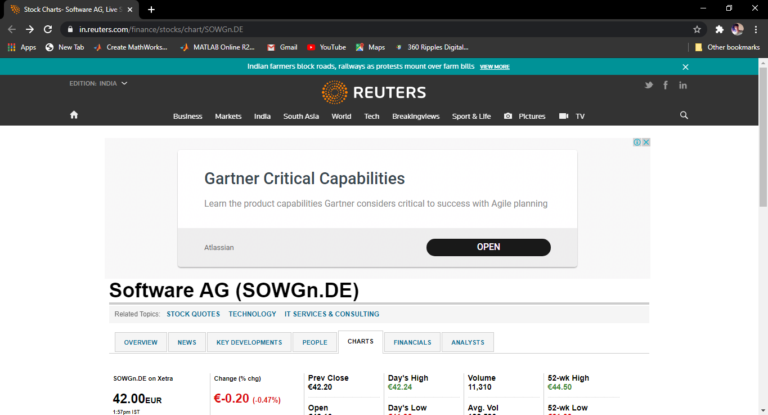 Top 10 Free Stock Charting Software - Techyv.com