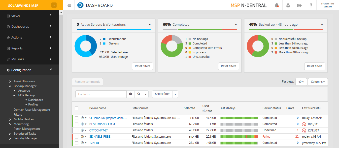 Top 10 Best Business Continuity Management Software - Techyv.com
