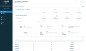 Top Ten Best Data Encryption Software - Techyv.com