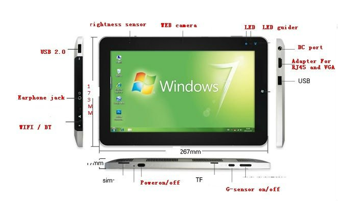 Price for the tablets with usb ports and windows 8 only. - Techyv.com