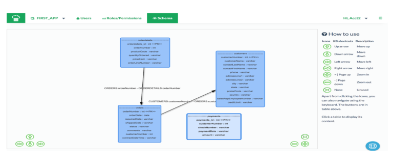 Top 10 Database Application Making Software Tools - Techyv.com