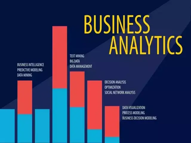 Business Analytics: Going Further With AI-Driven Analytics - Techyv.com Business Analytics: Going Further With AI-Driven Analytics - Techyv.com