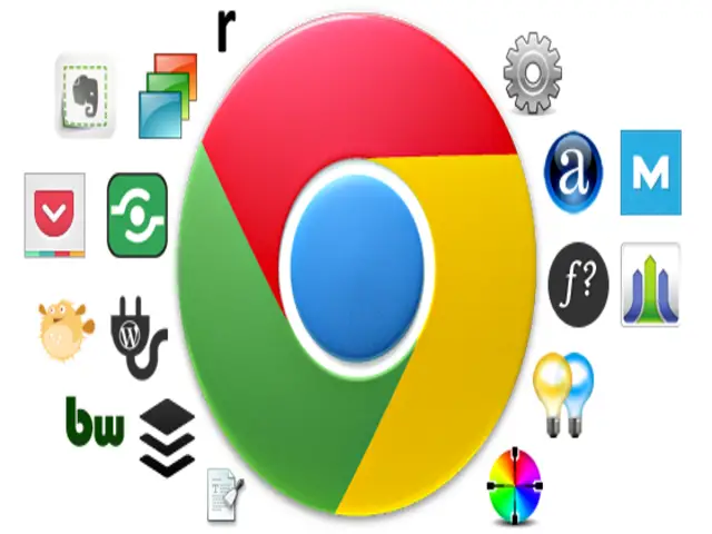 Chrome Extensions You Must Have Techyv