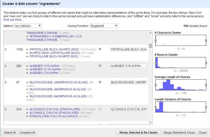 Top 10 Data Analytics Tool - Techyv.com