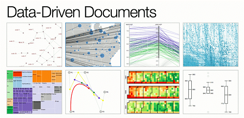 Top 10 Data Visualization Software - Techyv.com
